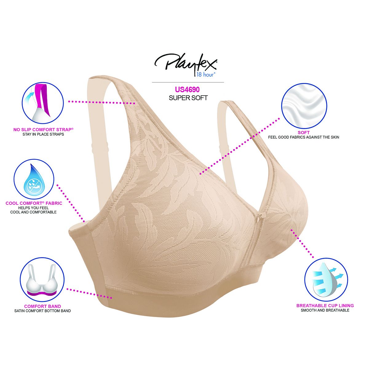Playtex 18 Hour Super Soft Full Figure Wireless Bra US4690, Women's ...