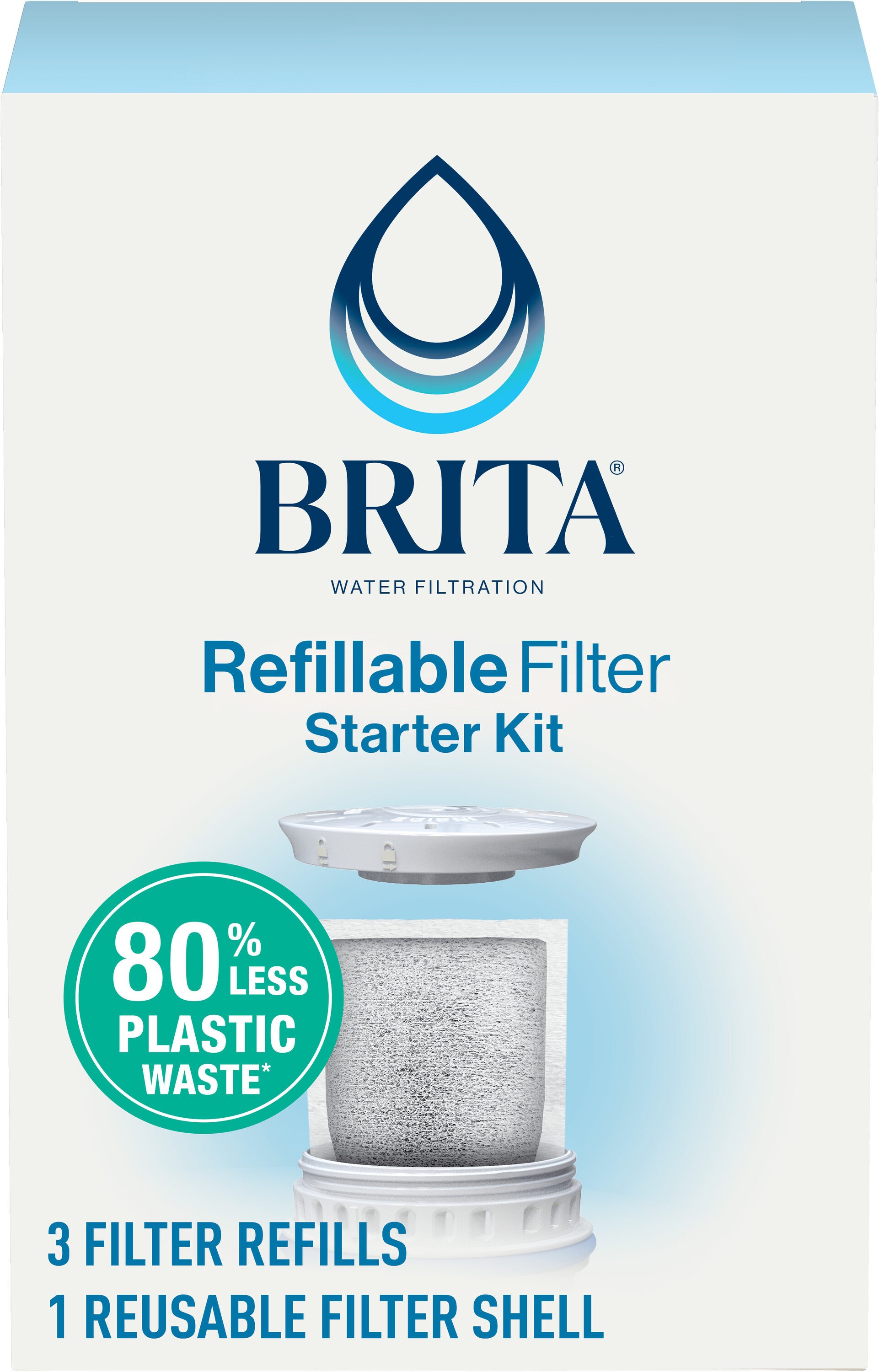 Brita Pitcher Replacement Filter (Pack of- 4) in Gray | 6025850876 Best ...