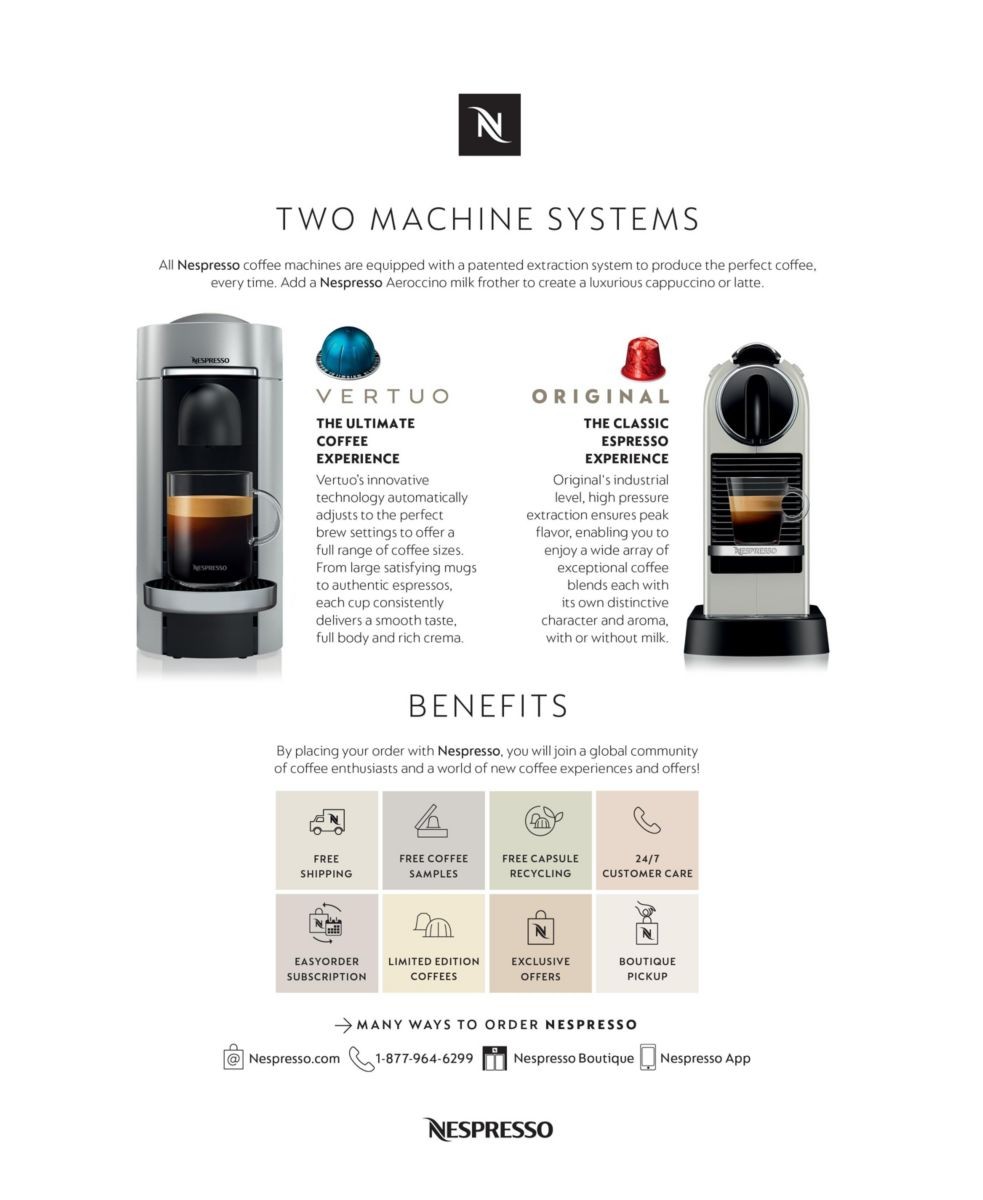 Nespresso Vertuo Next Premium Coffee and Espresso Maker by DeLonghi ...