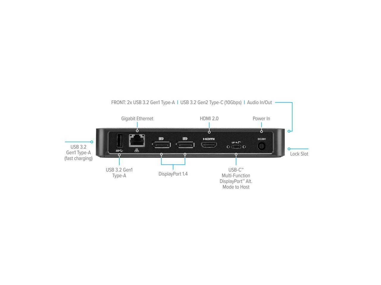 Targus USB-C Multi-Function DisplayPort Alt. Mode Triple Video Docking ...