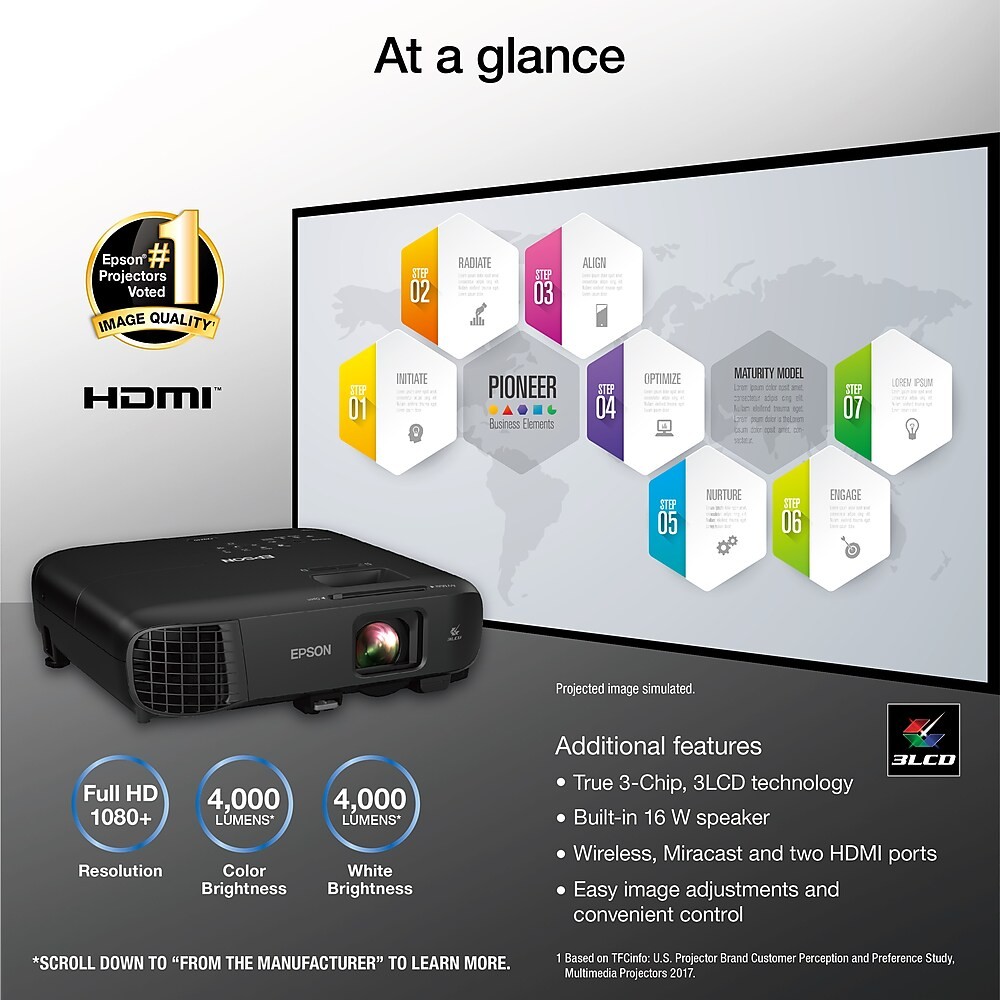 Mejores ofertas e historial de precios de Epson Pro EX9240 3LCD Full HD ...