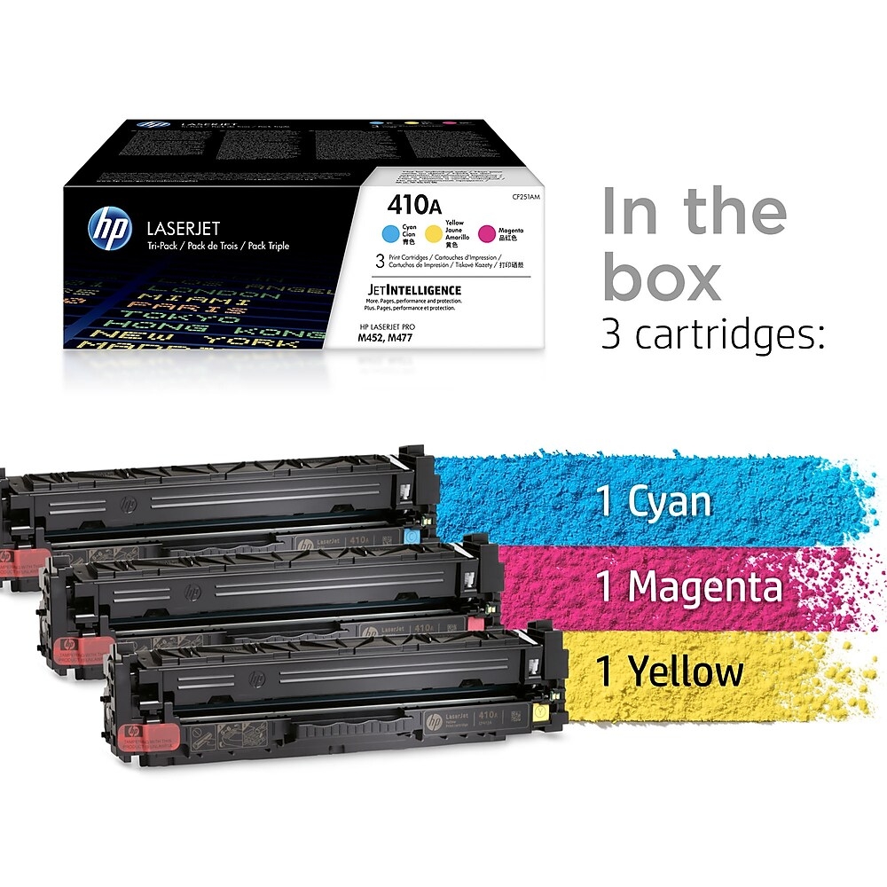 HP 410A Cyan/Magenta/Yellow Standard Yield Toner Cartridge, 3/Pack ...