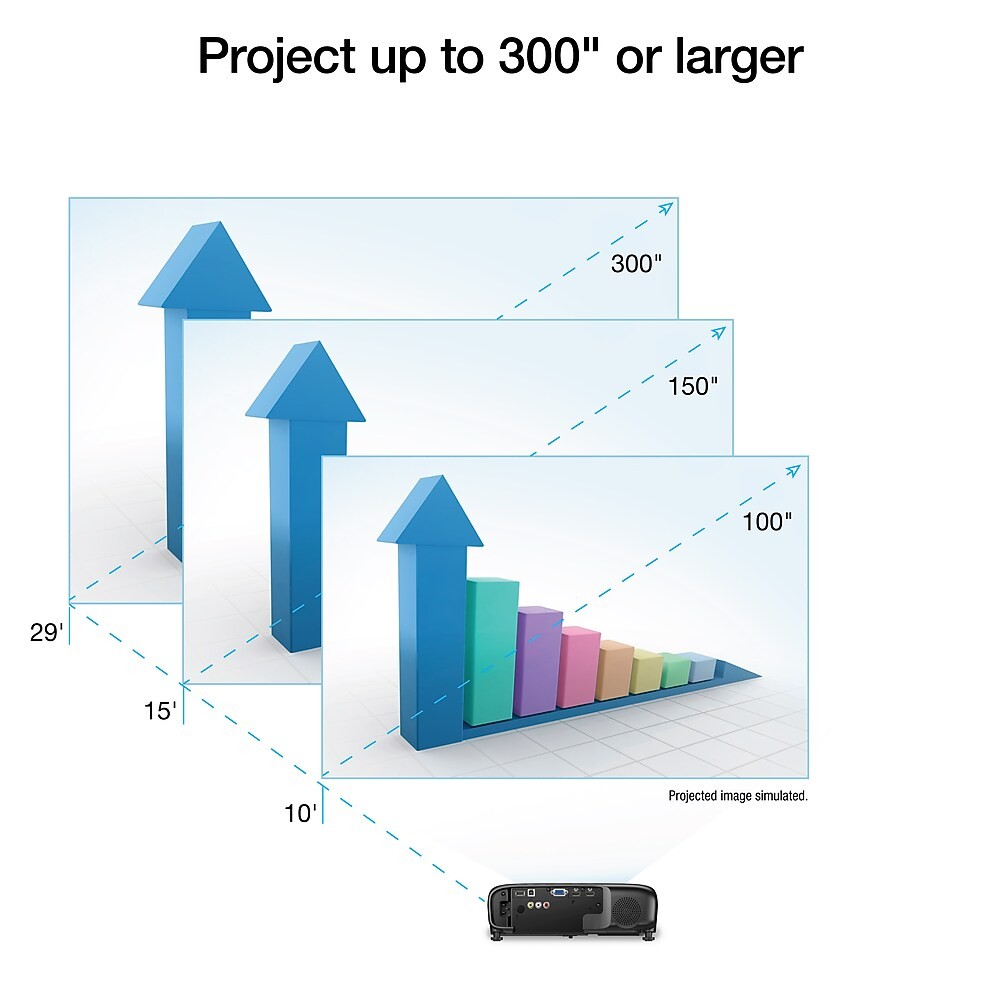 Mejores ofertas e historial de precios de Epson Pro EX9240 3LCD Full HD ...