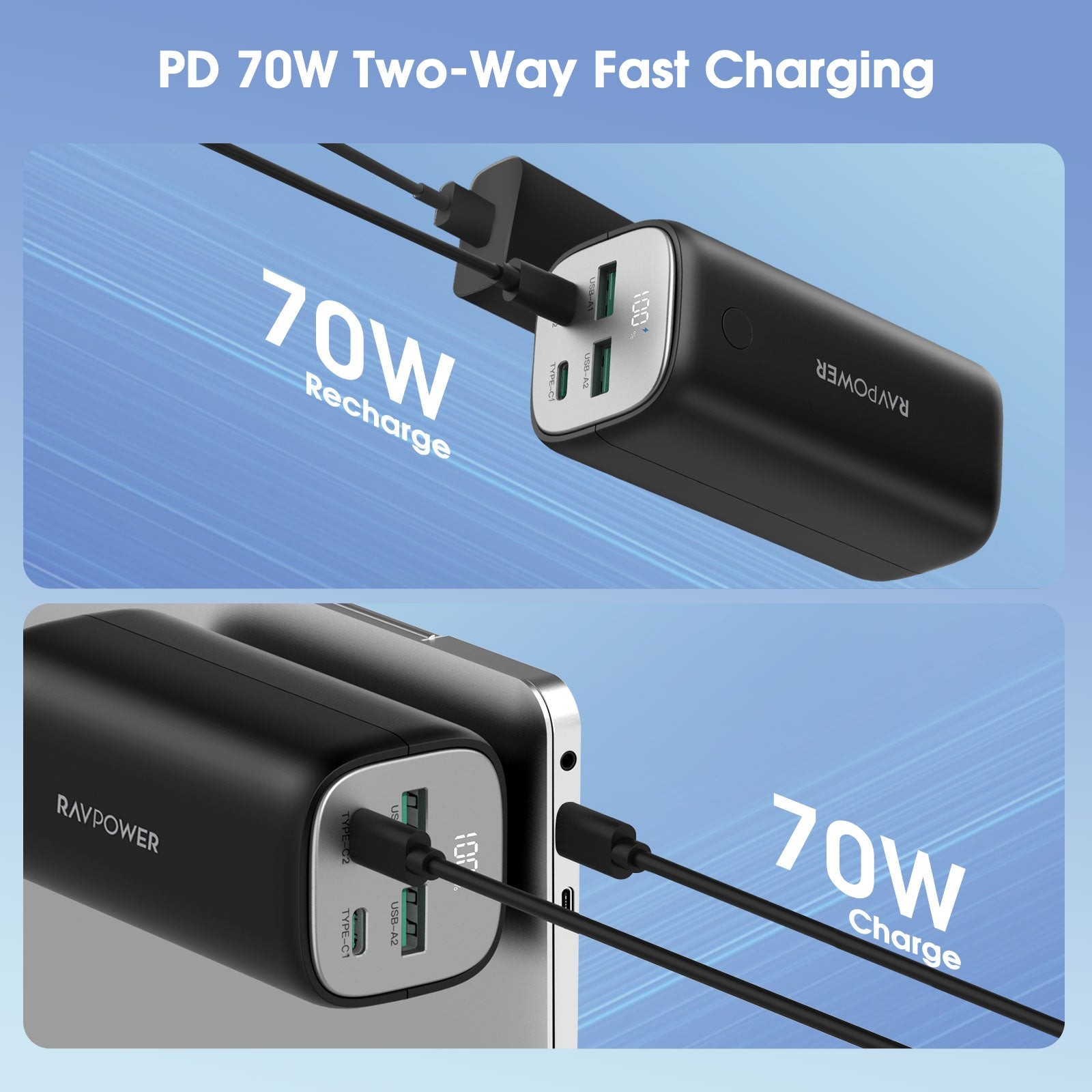 Mejores ofertas e historial de precios de RAVPower RP-PB208Pro PD ...