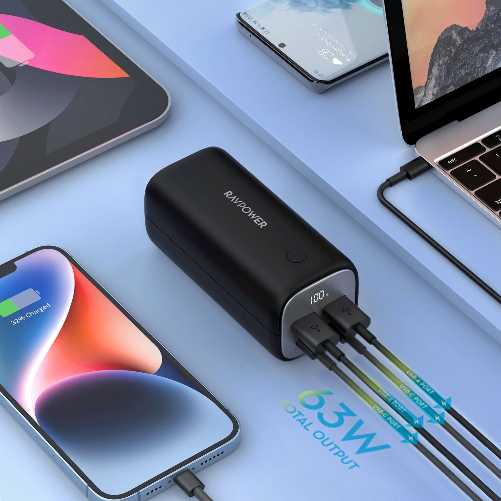 Mejores ofertas e historial de precios de RAVPower RP-PB208Pro PD ...