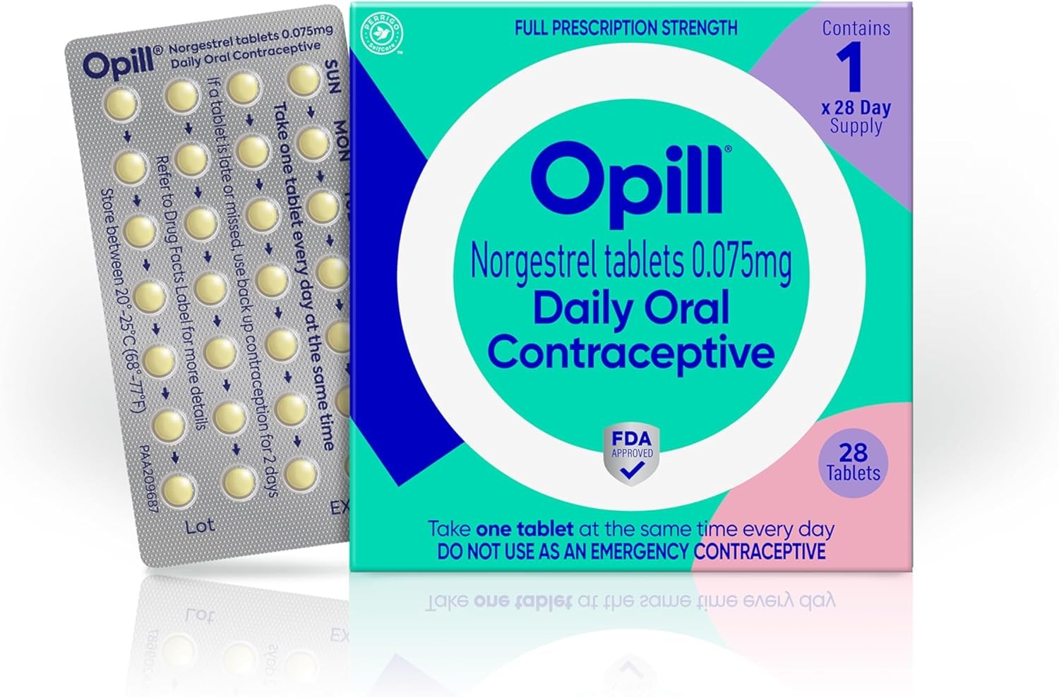 Opill, Daily Oral Birth Control Pills, Over-The-Counter Progestin-Only ...