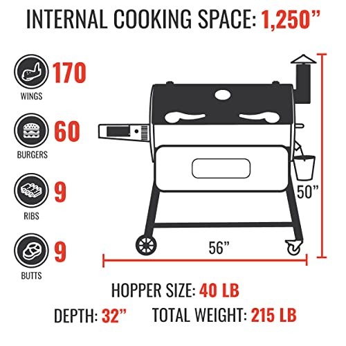 recteq RT-1250 Wood Pellet Grill - Wifi Enabled Smart Pellet Smoker ...