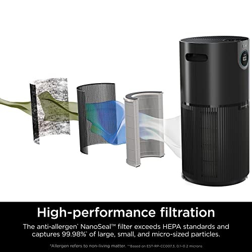Shark HP202 Clean Sense Air Purifier MAX for Home, Allergies, HEPA ...