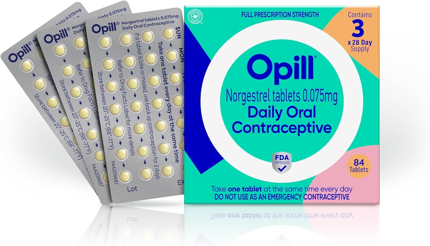 Opill, Daily Oral Birth Control Pills, Over-The-Counter Progestin-Only ...