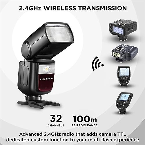 Flashpoint Zoom Li-on III R2 TTL On Camera Flash for Sony, 76ws 2.4GHz ...
