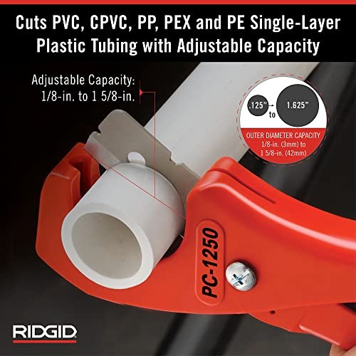 RIDGID 23488 Model PC-1250 Single Stroke Plastic Pipe and Tubing Cutter ...