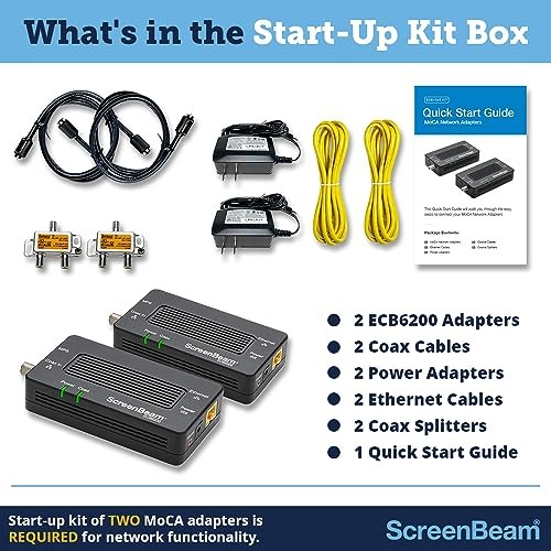 ScreenBeam Bonded MoCA 2.0 Network Adapter for High Speed Internet ...