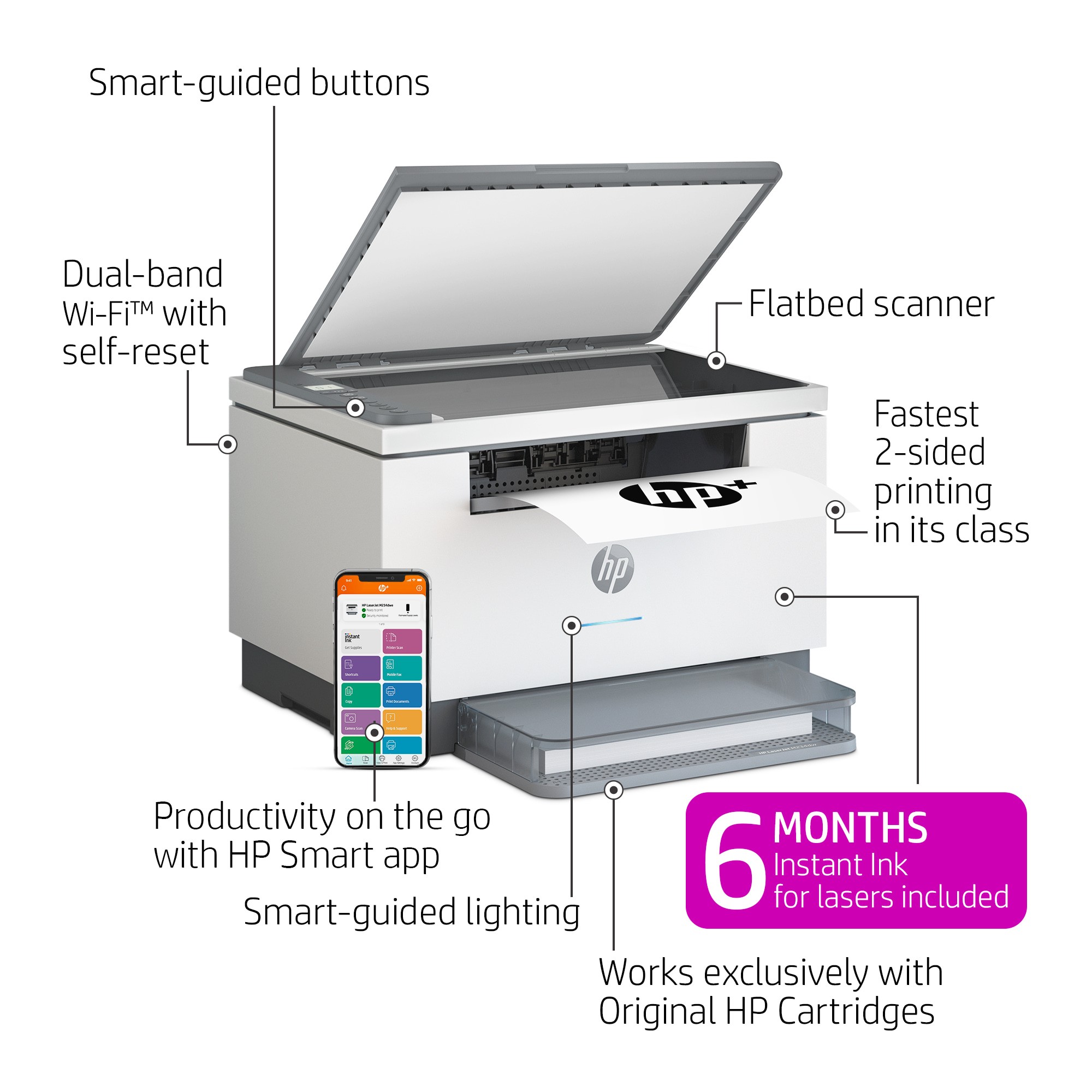 HP LaserJet M234dwe Wireless All-In-One Black And White Laser Printer ...