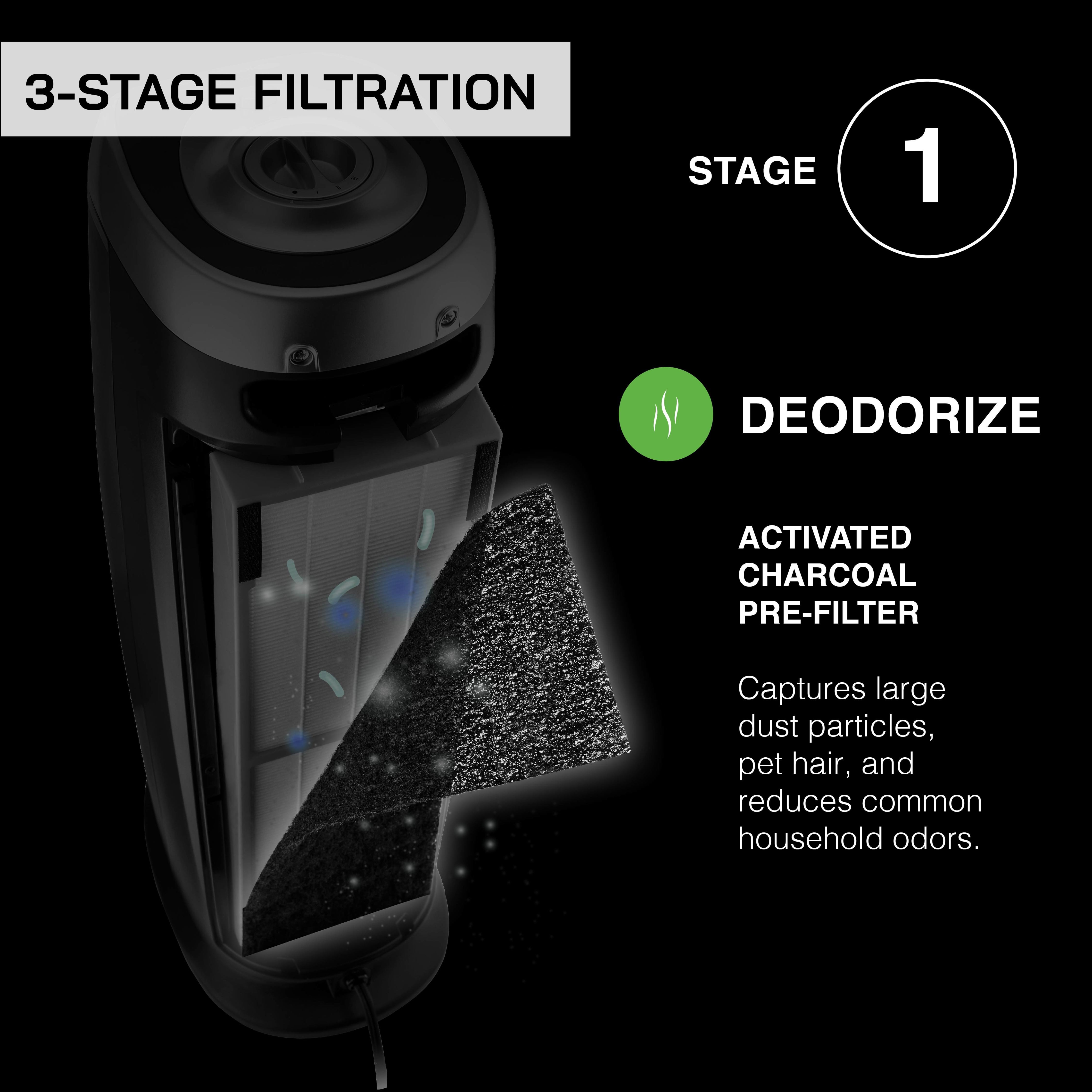 Germ Guardian Tower Air Purifier with HEPA Filter and UV-C Light ...