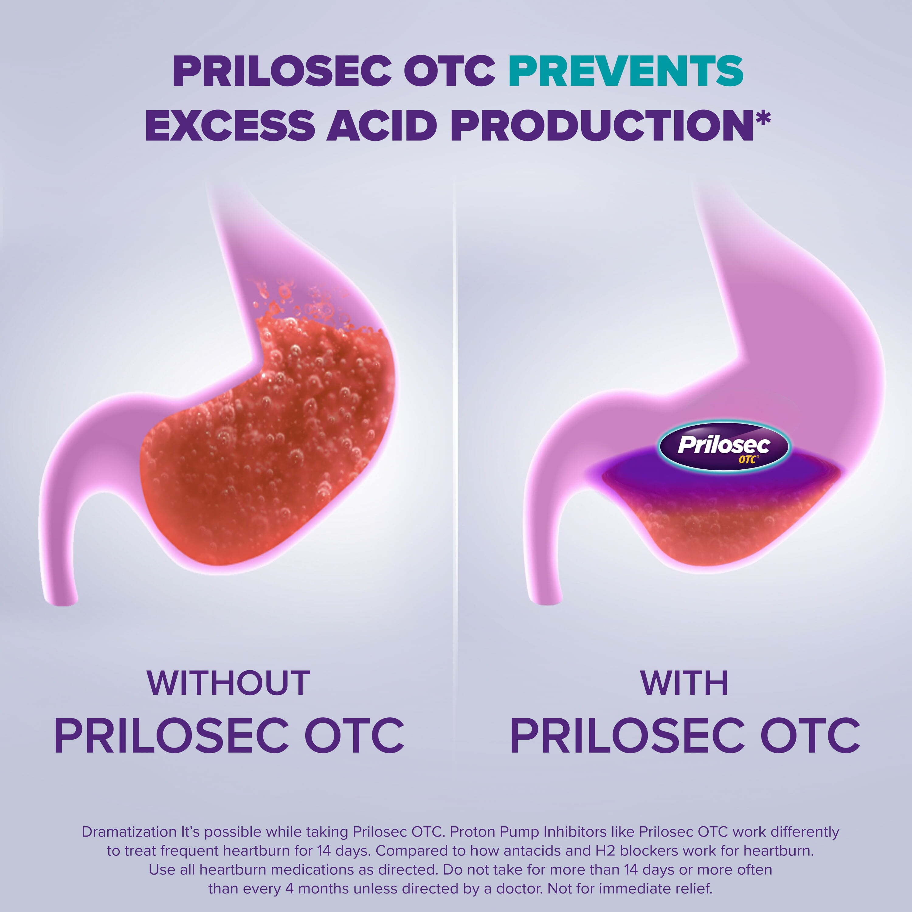 Prilosec OTC Heartburn Relief, Omeprazole Over-the-Counter Medicine ...