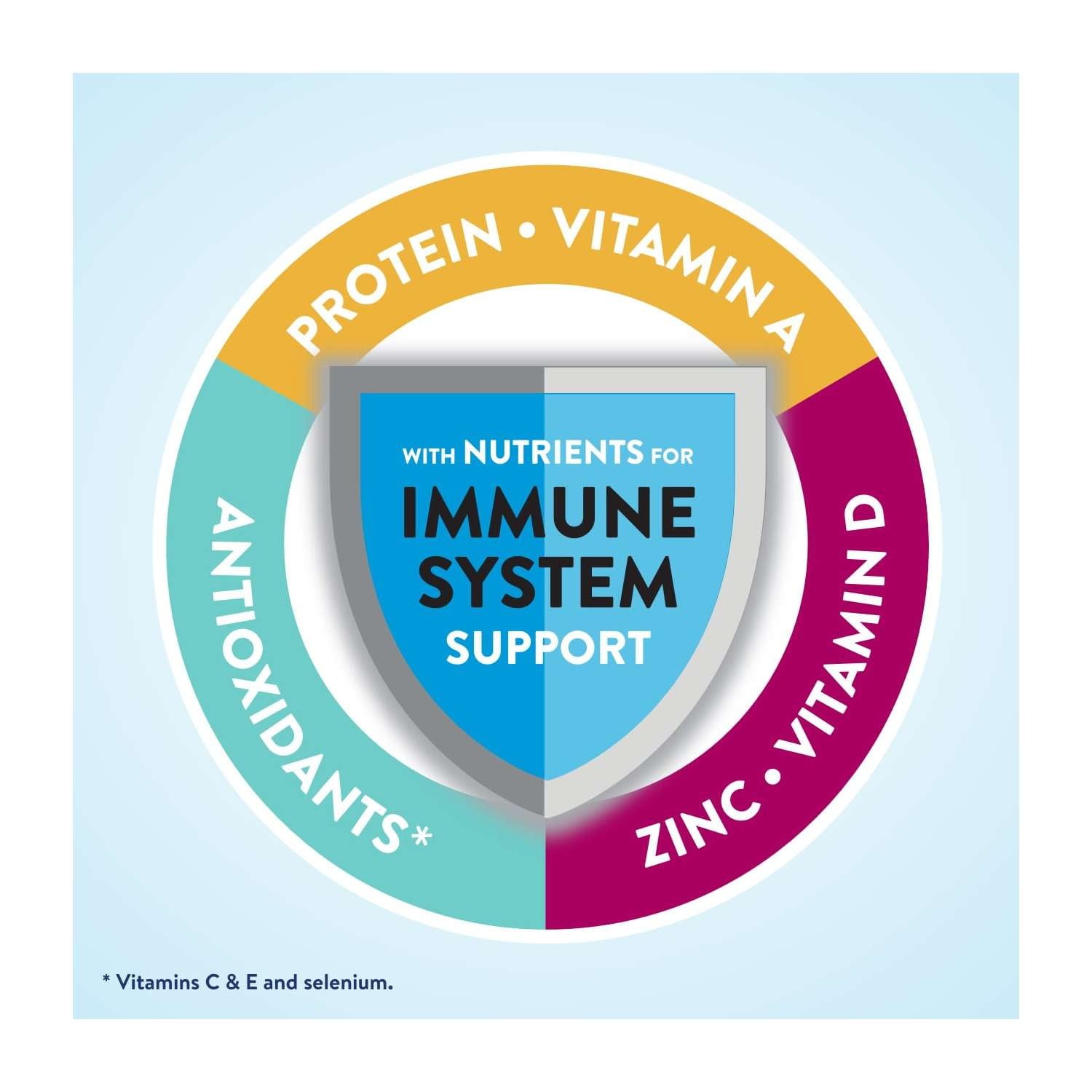 Ensure COMPLETE Nutrition Shake, 30g Protein, Milk Chocolate, 10 fl oz ...