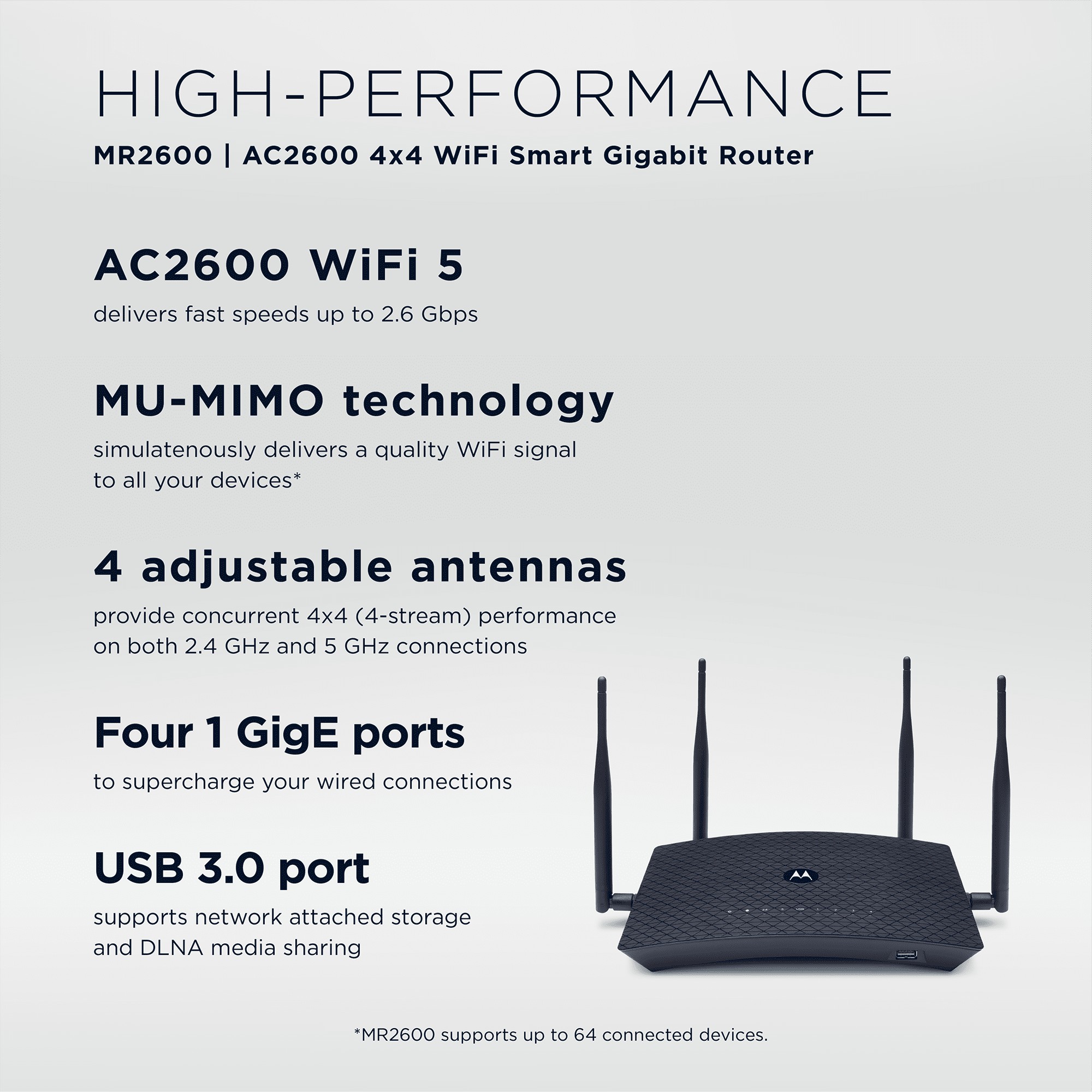 Motorola AC2600 4x4 WiFi Smart Gigabit Router with Extended Range ...