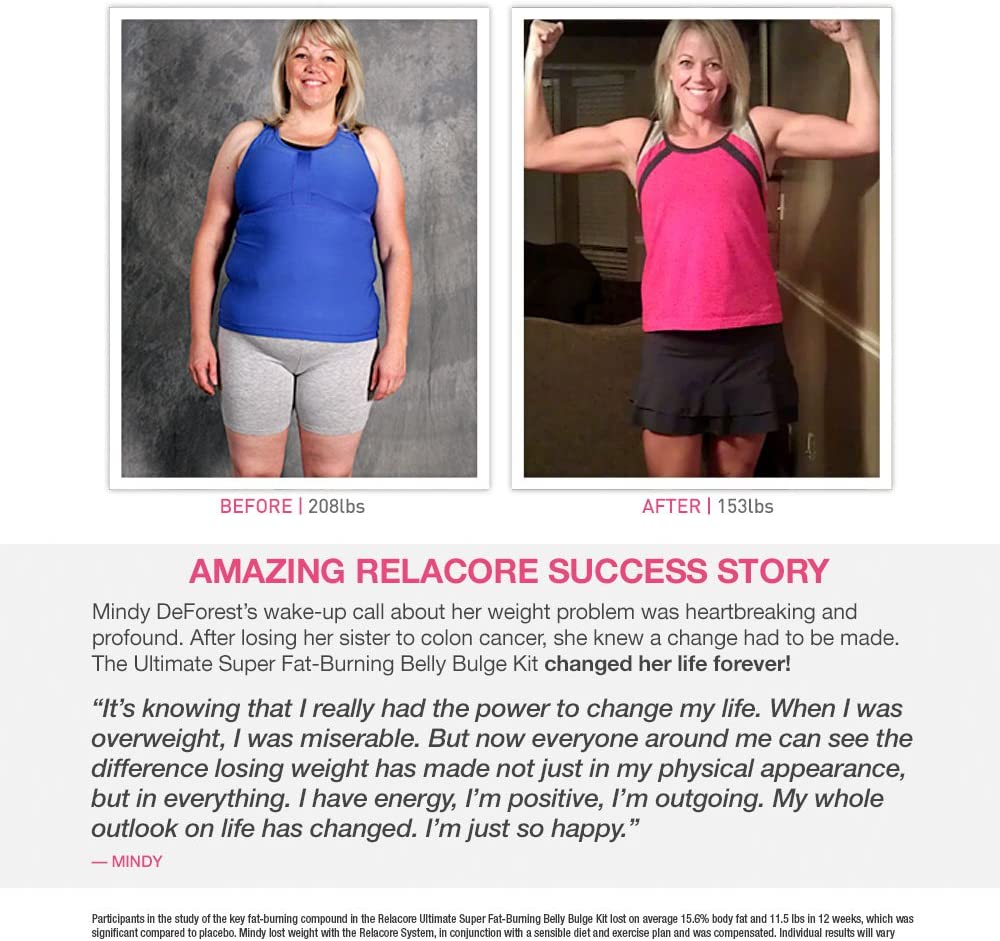Relacore Ultimate Super Fat Burning Belly Bulge Kit - 15 Day Supply ...