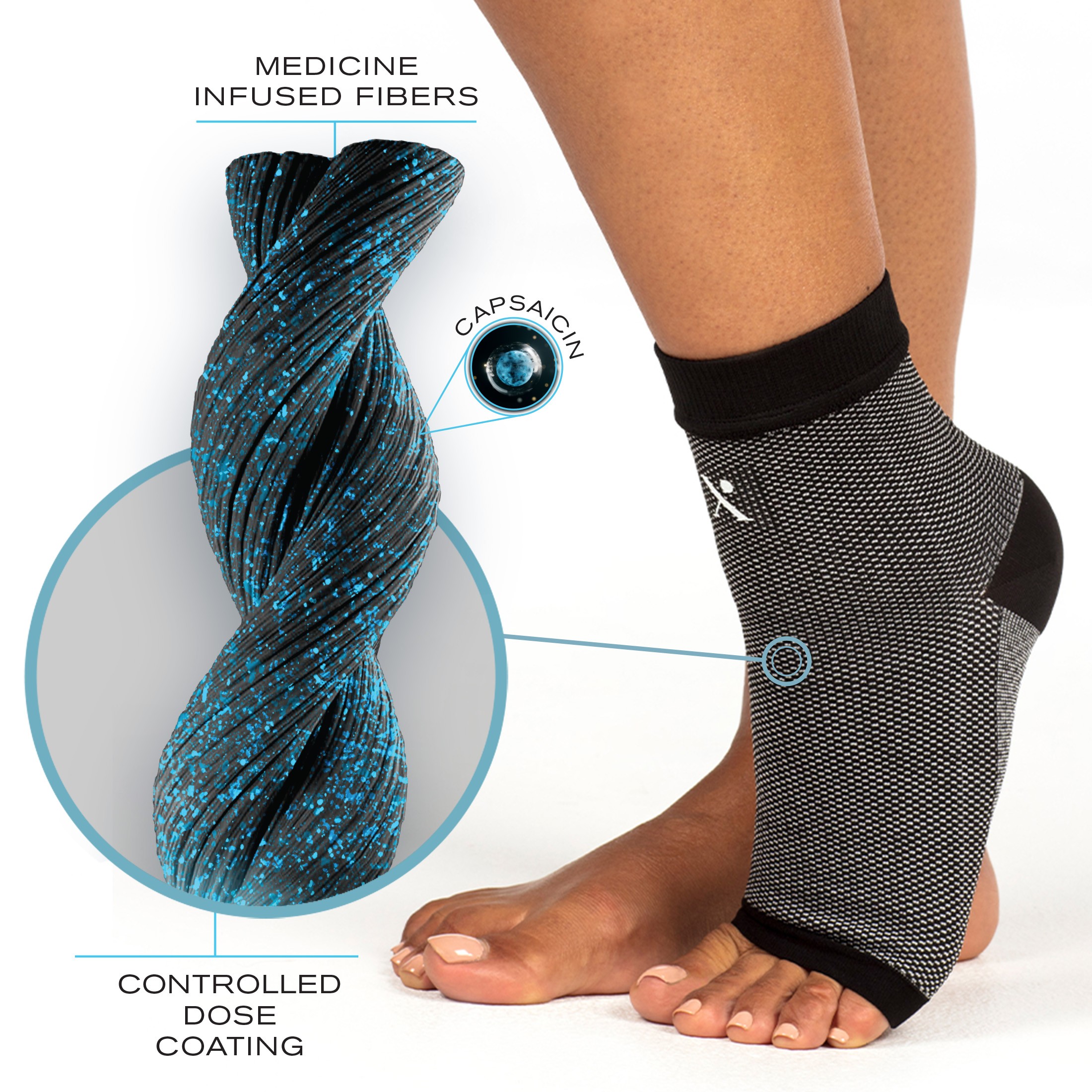 Nufabrx Pain Relieving Ankle Compression Socks for Men and Women, Ankle ...