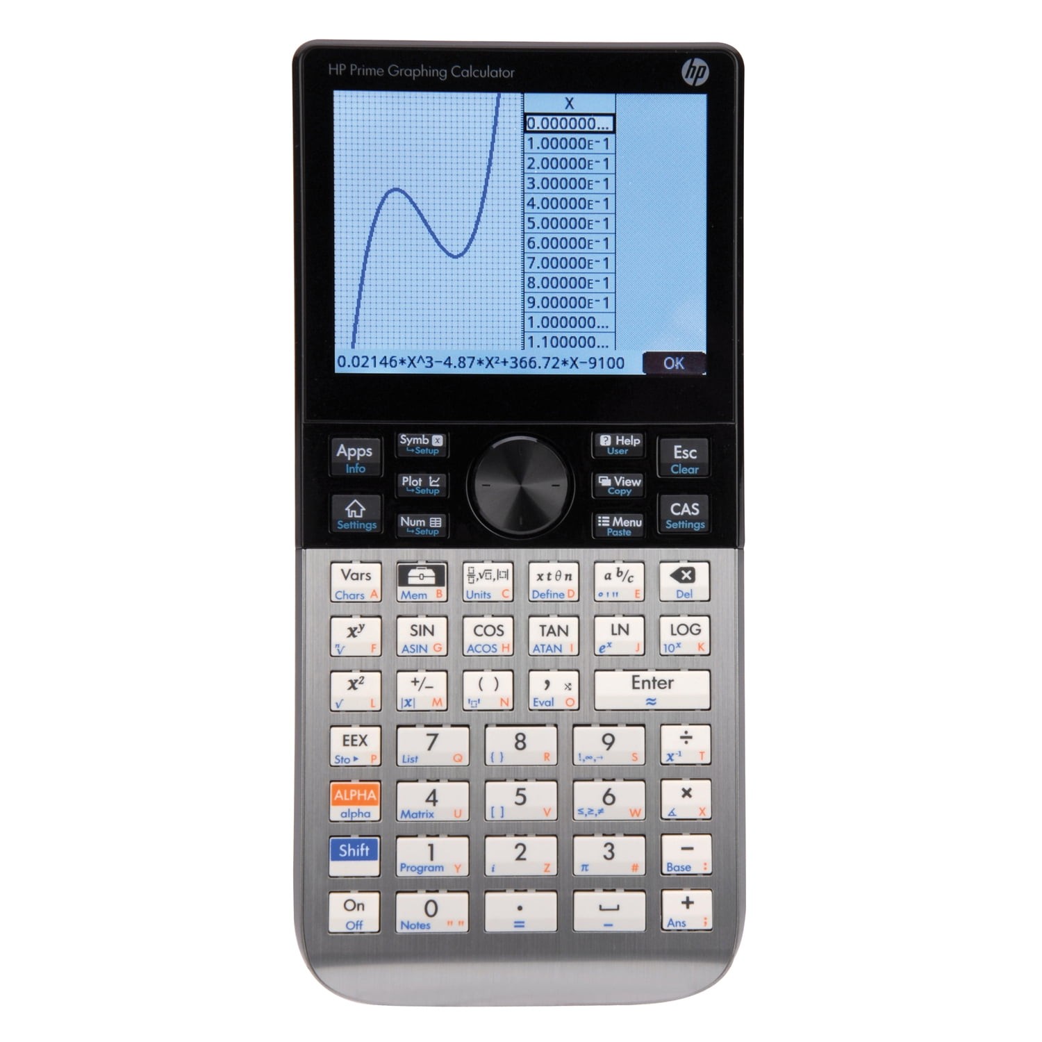 HP Prime G2 Graphing Calculator, HPPRIMEINT Best Deals and Price ...