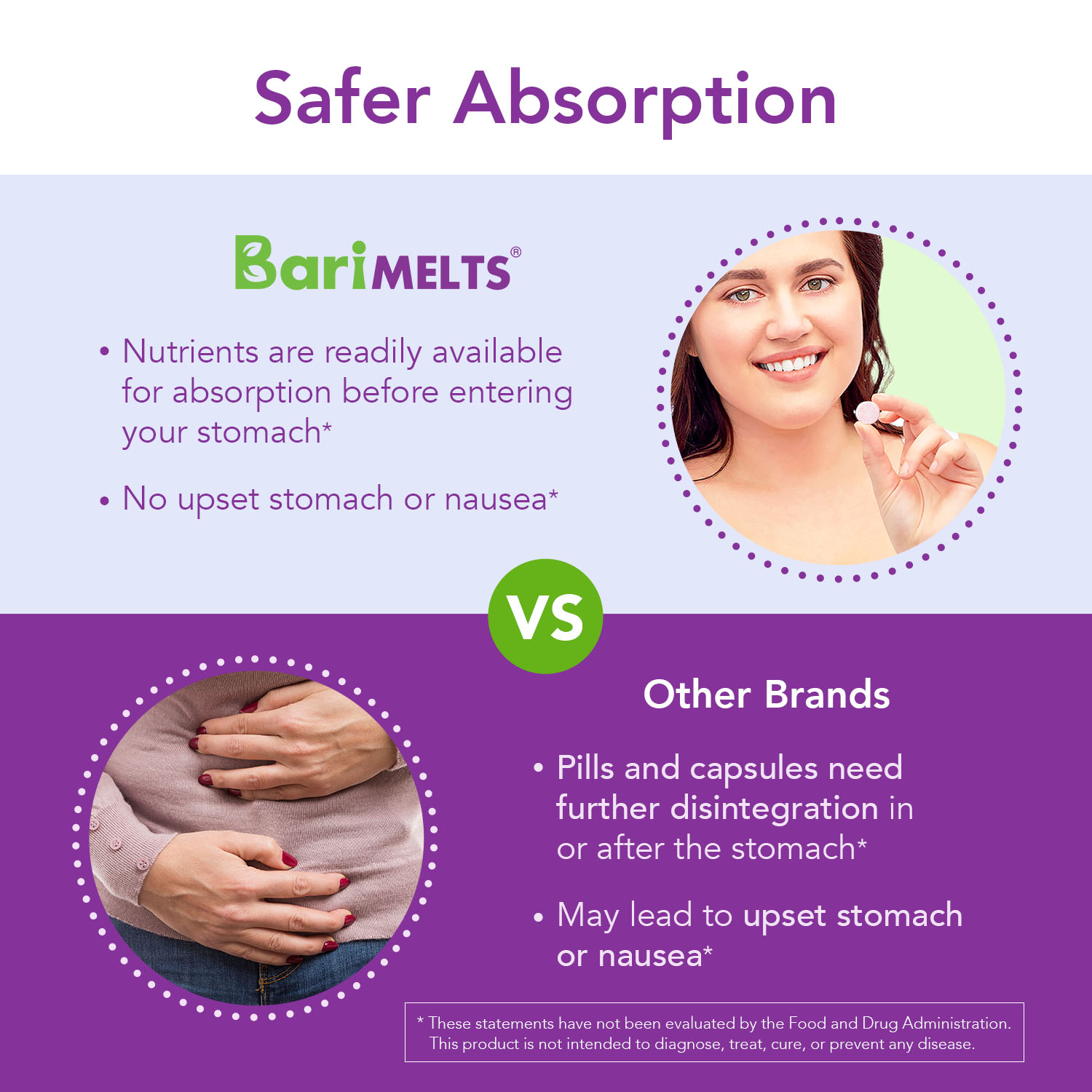 BariMelts Multivitamin with Iron, Dissolvable Bariatric Vitamins Best ...