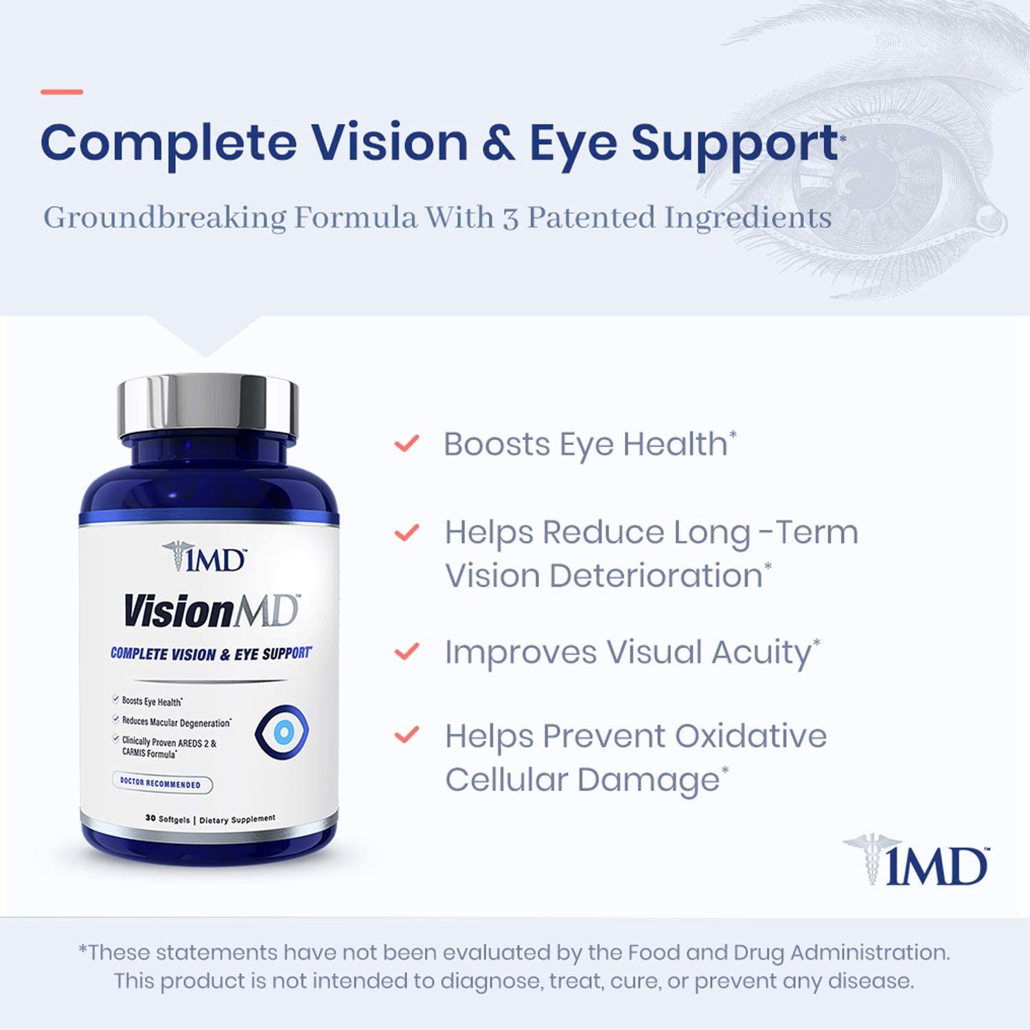 1MD Nutrition VisionMD Eye Vitamin with AREDS 2 | Eye Support ...