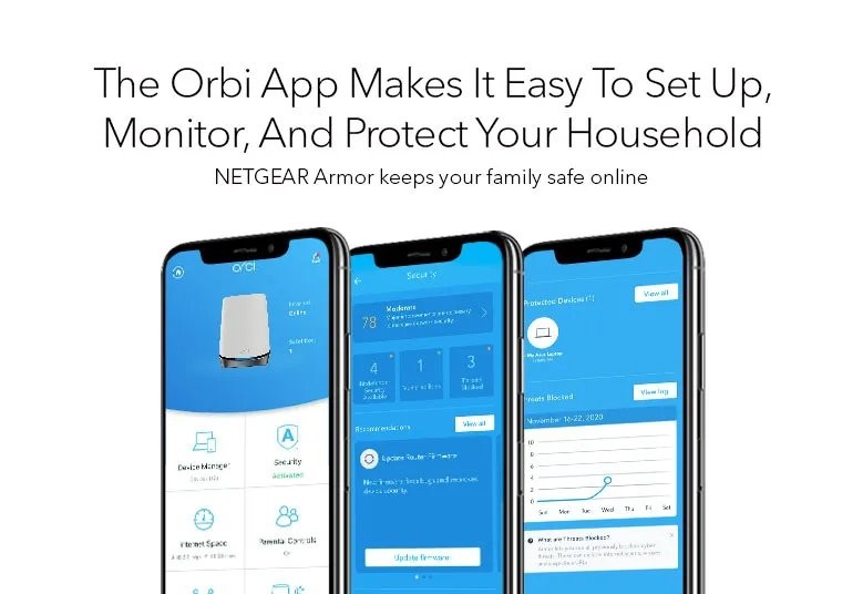 Mejores ofertas e historial de precios de Orbi 750 Series Tri-Band WiFi ...