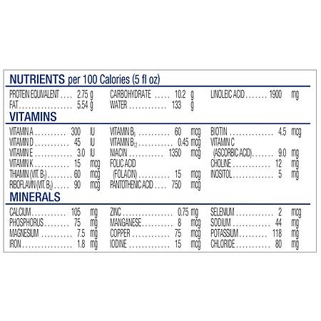 Similac Alimentum Ready-to-Feed Baby Formula - 32.0 fl oz Die besten ...