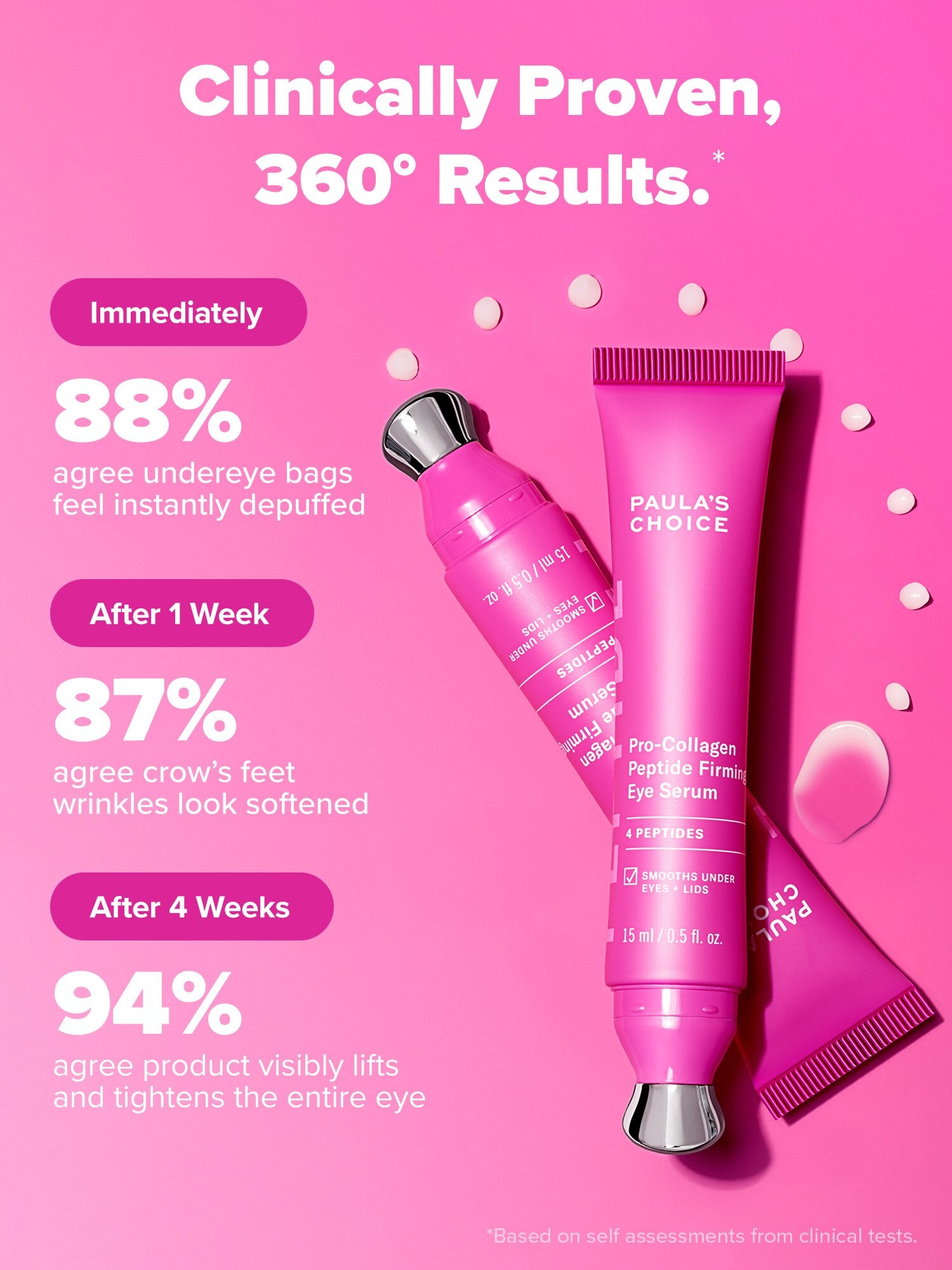 Mejores ofertas e historial de precios de Pro-Collagen Peptide Firming ...