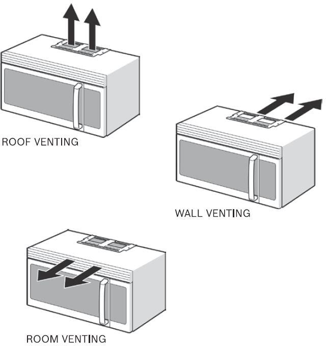 HMV8053U 30"" UL Approved 800 Series Over the Range Convection ...