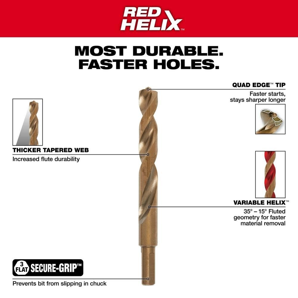 Milwaukee 25-Piece Metric COBALT RED HELIX Kit Deals and Price History ...
