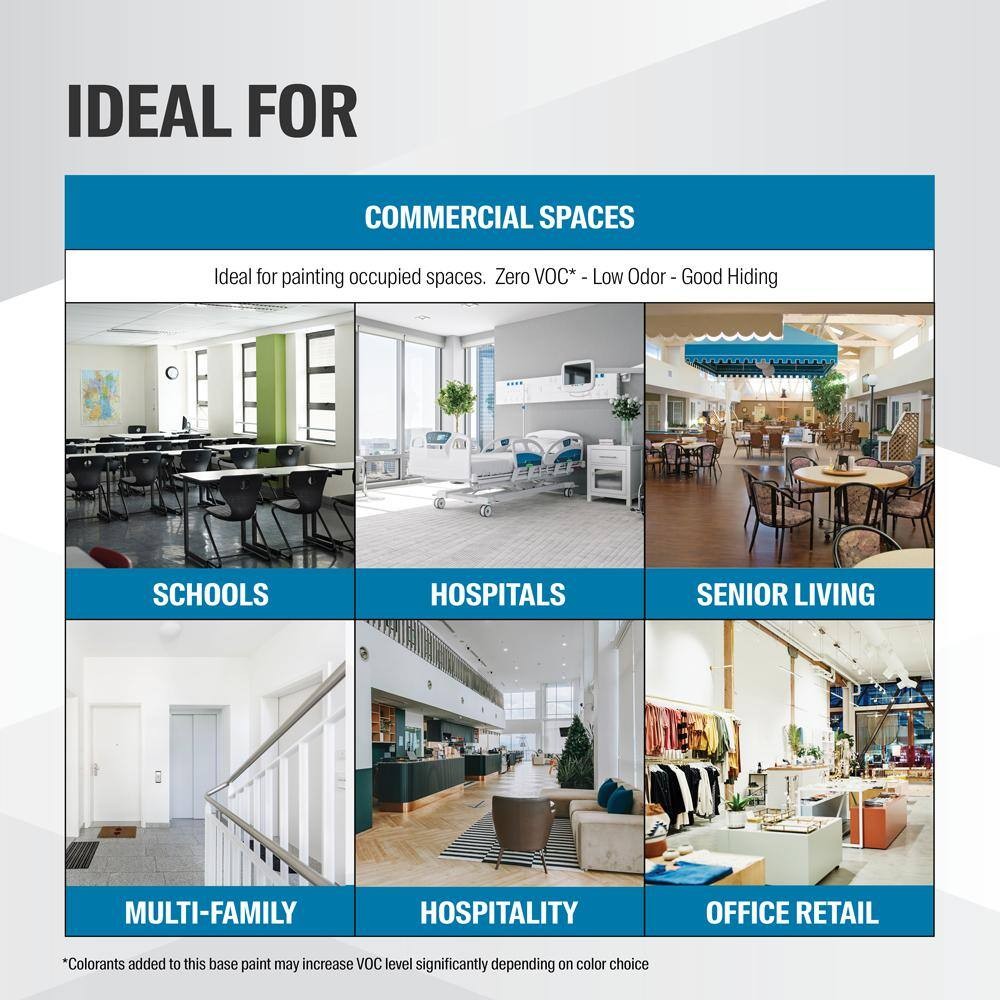 Mejores ofertas e historial de precios de Speedhide Pro EV Zero 1 gal ...