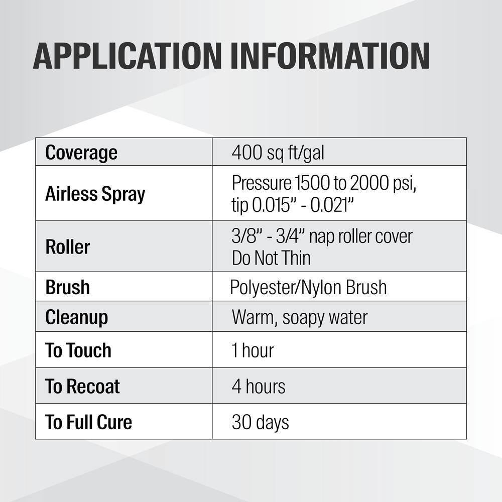 Mejores ofertas e historial de precios de Speedhide Pro EV Zero 1 gal ...